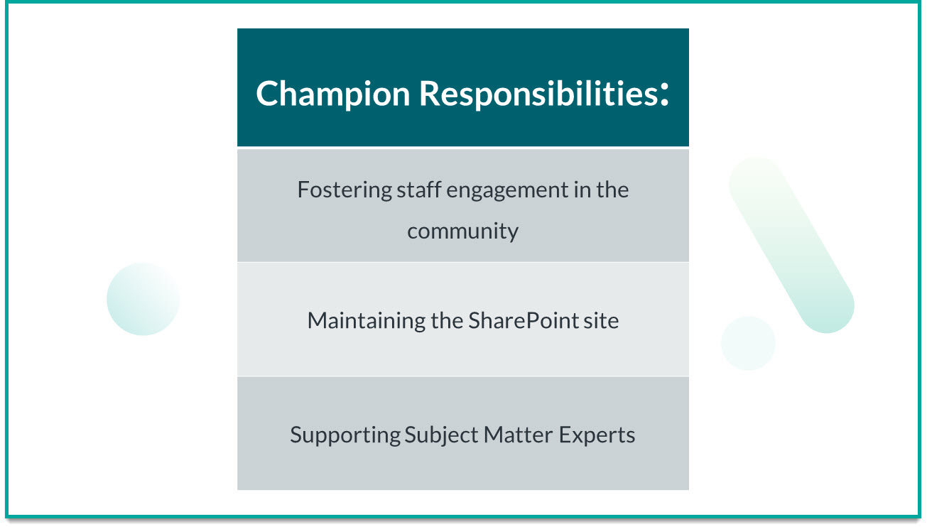 Creating a Knowledge Base with SharePoint and Viva Engage
