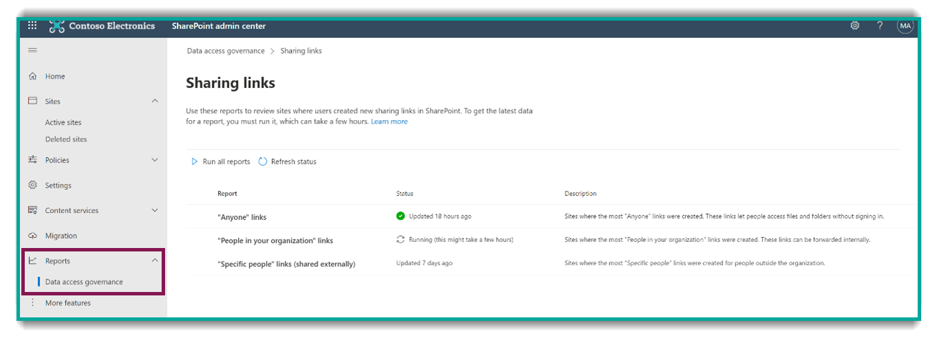 Copilot Readiness: How to Fix Oversharing in Microsoft 365