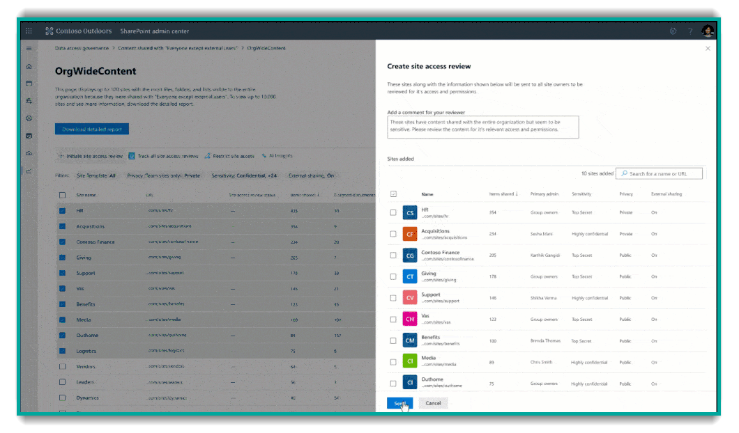 Copilot Readiness: What is Oversharing in Microsoft 365?