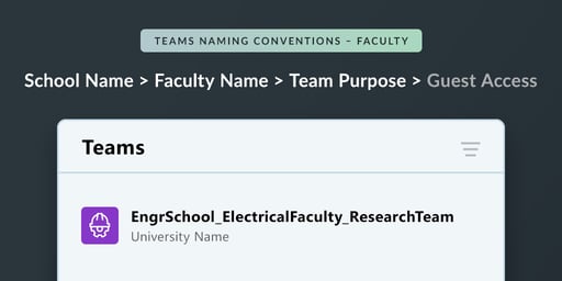 Microsoft Teams Structure Best Practices for Education