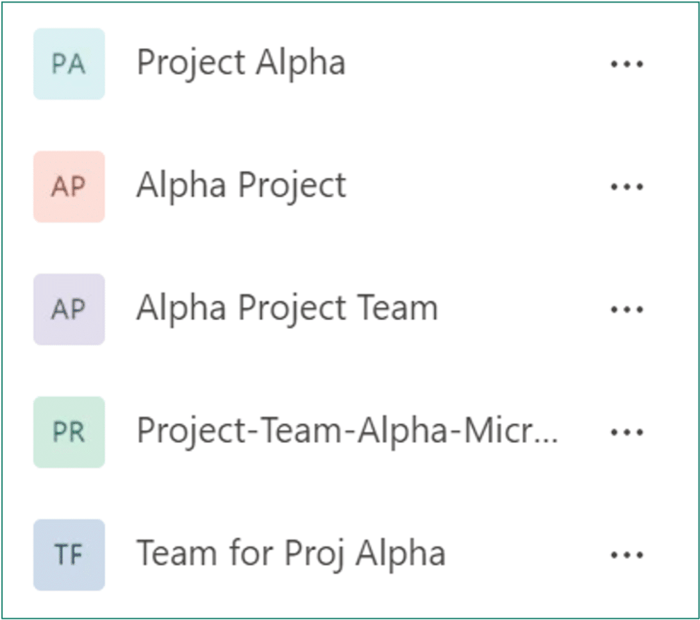 How to Increase Microsoft 365 Adoption in Your Organization