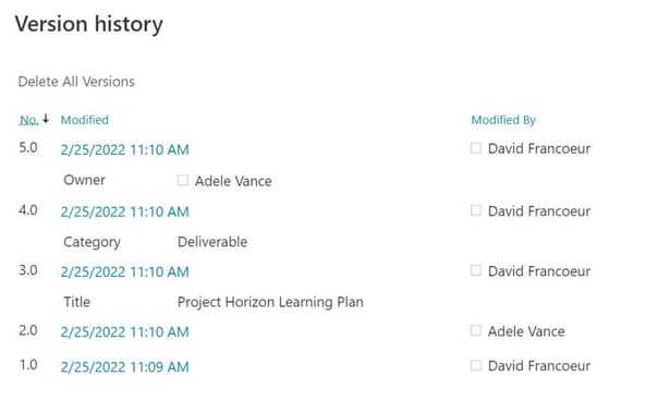 The Ultimate How-to Guide: SharePoint for Organizations