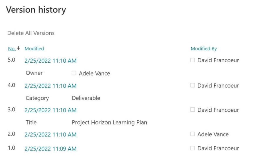 The Ultimate How-to Guide: SharePoint for Organizations