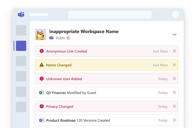 Workspace Review: Microsoft 365 Workspace Management