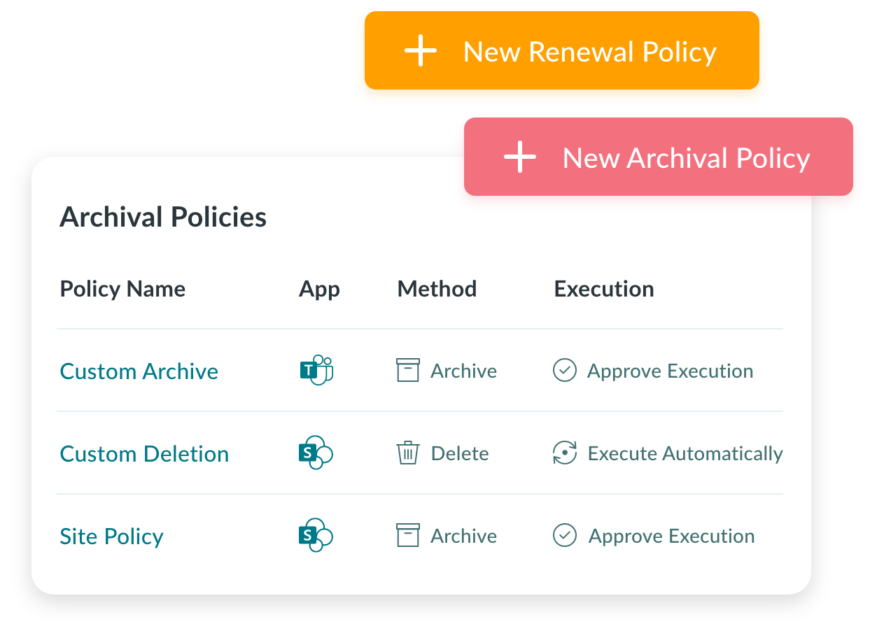 Automated Microsoft Teams Archiving | Orchestry