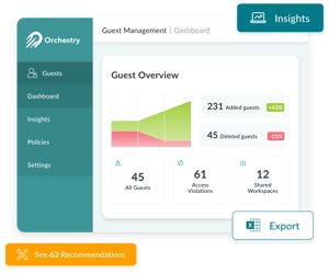 Take Command of Your Teams Guest Access | Orchestry