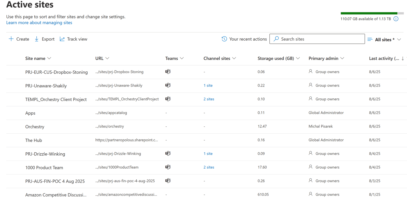 Getting Your SharePoint Environment Ready for Copilot