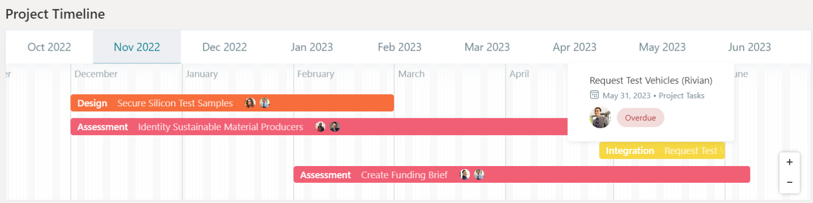 Microsoft Teams Project Template - Build or Buy?