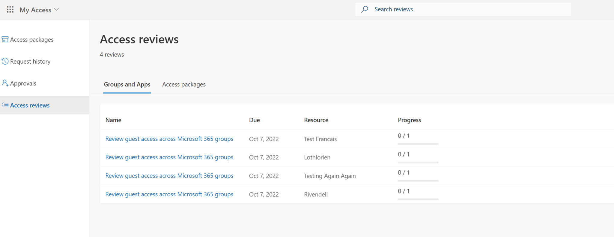 The ultimate guide to reviewing your Guests' Access in Microsoft 365