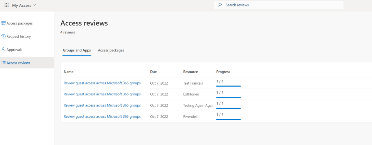 The ultimate guide to reviewing your Guests' Access in Microsoft 365