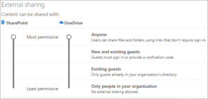 How to Enable and Disable External Sharing in Microsoft 365
