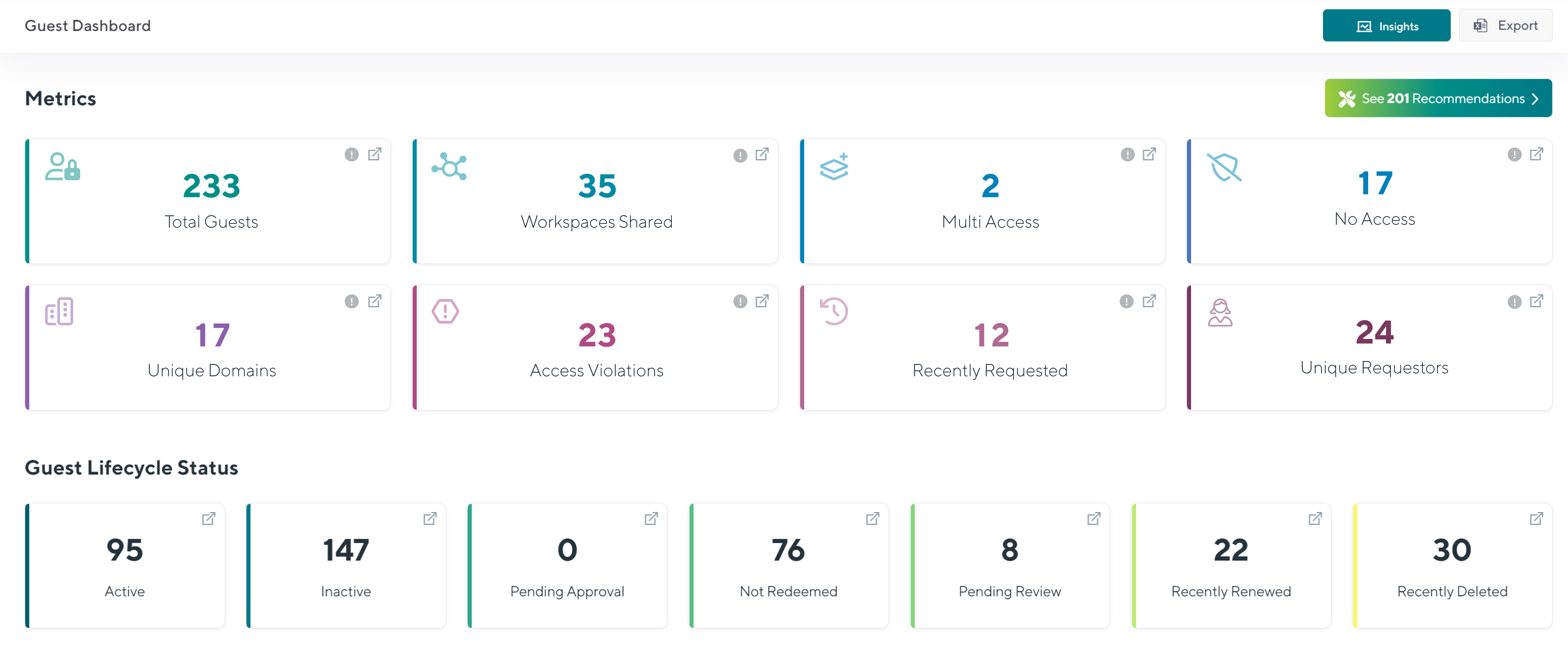 What should you know about your Microsoft Teams Guests? - Orchestry