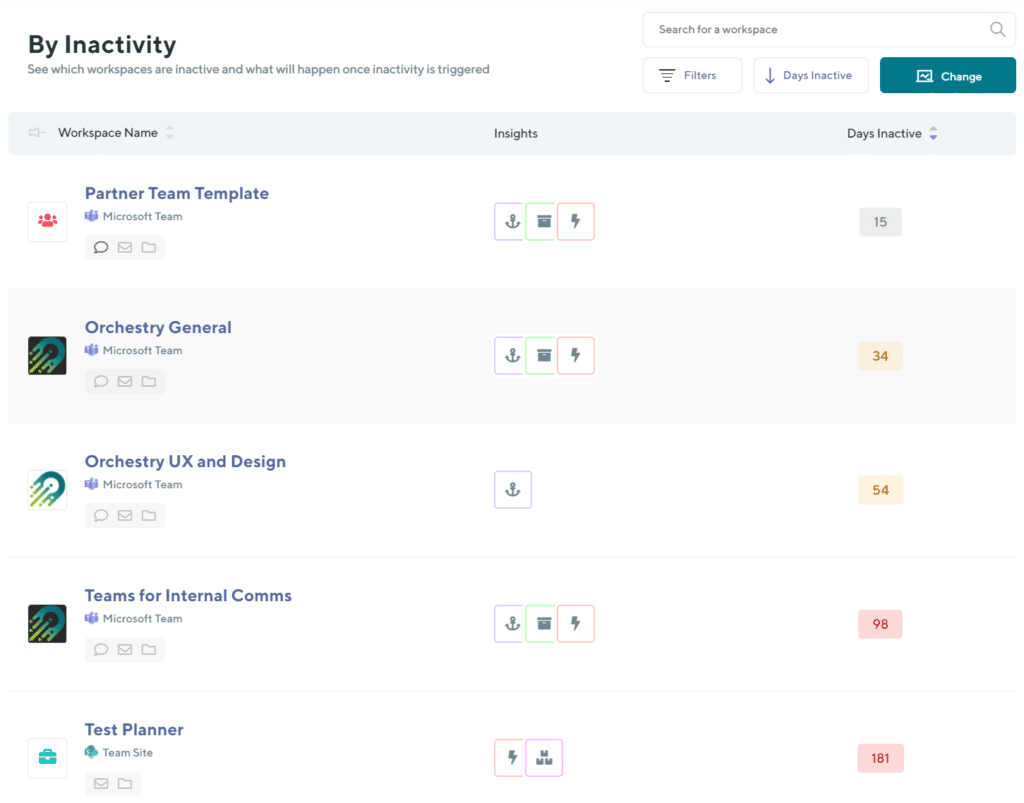 Actionable Insights in Microsoft Teams - Orchestry