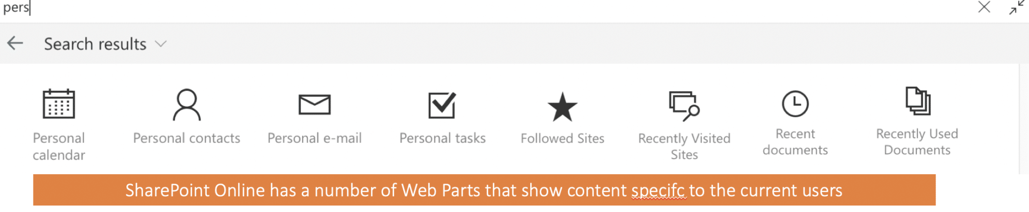 Drive Adoption of SharePoint Online