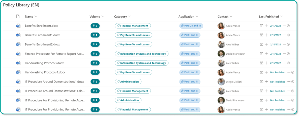 Microsoft List and Library Formatting: Complete Guide