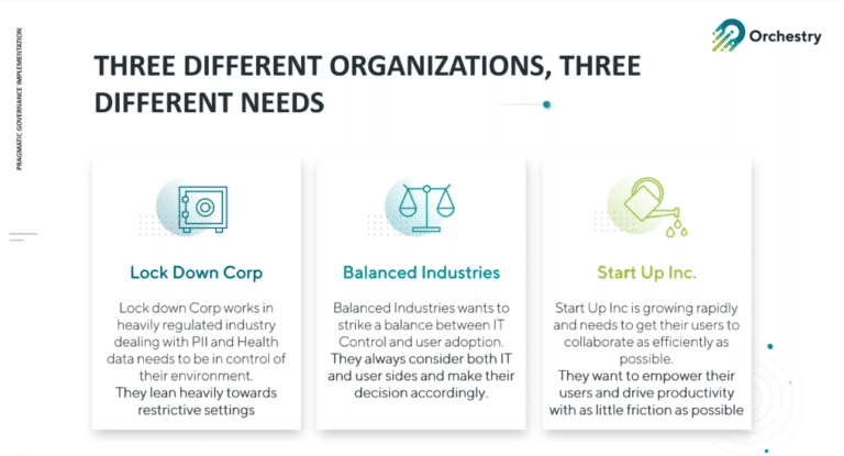 Constructing Pragmatic Microsoft Teams Governance - Orchestry