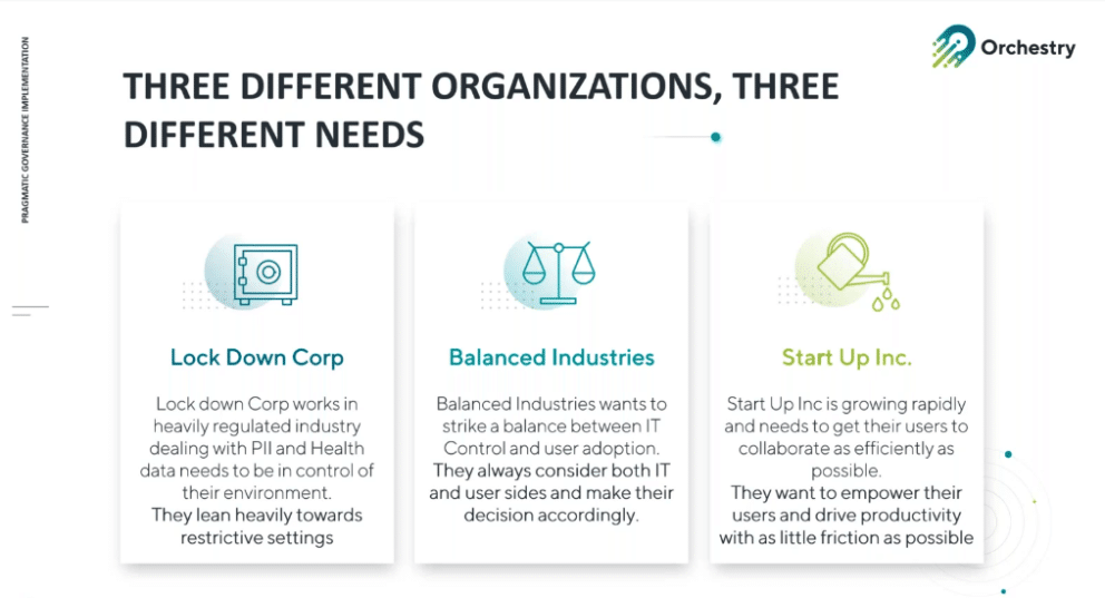 Constructing Pragmatic Microsoft Teams Governance - Orchestry