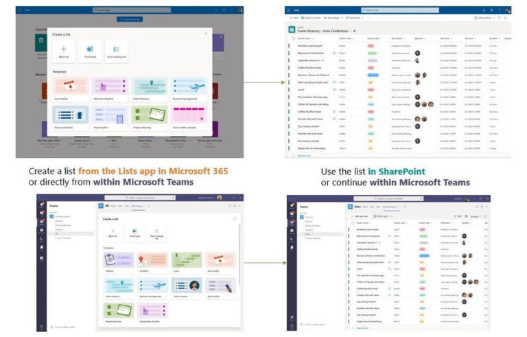 Using Microsoft Lists vs To-Do vs Microsoft Planner vs Tasks