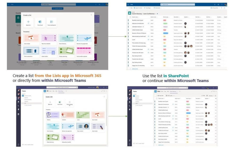 Using Microsoft Lists vs To-Do vs Microsoft Planner vs Tasks
