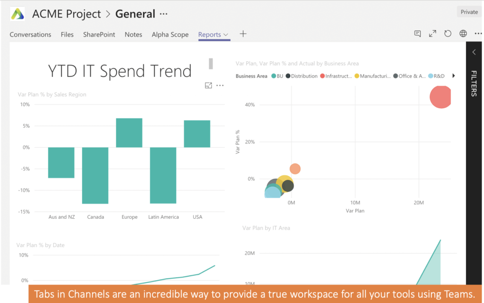 Microsoft Teams Best Practices for Setting Up Channels