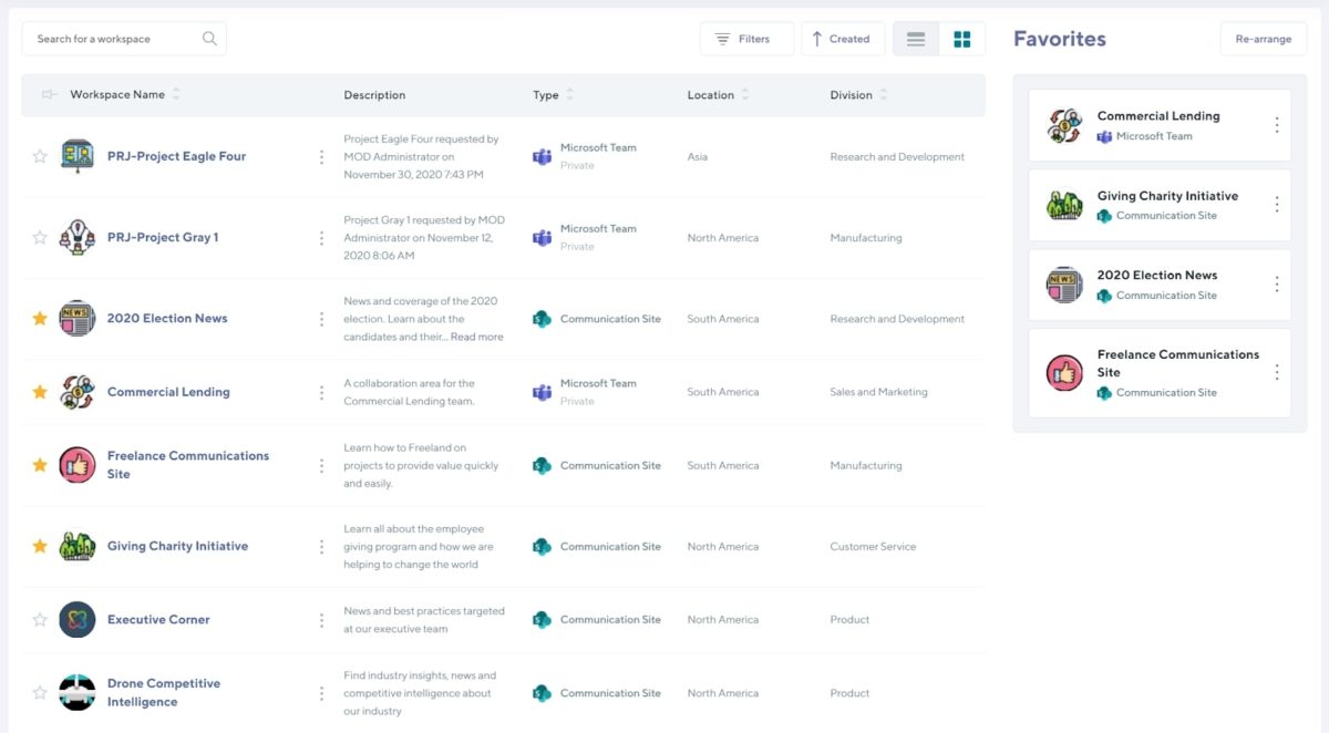 Microsoft Teams Management With Orchestry's Workspace Directory