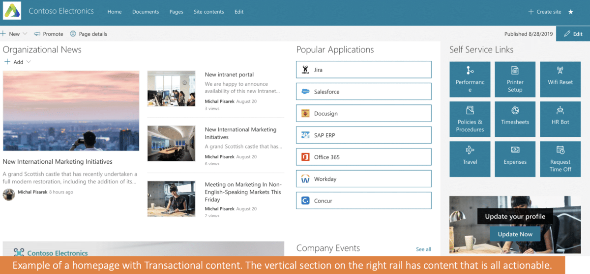 Drive Adoption of SharePoint Online