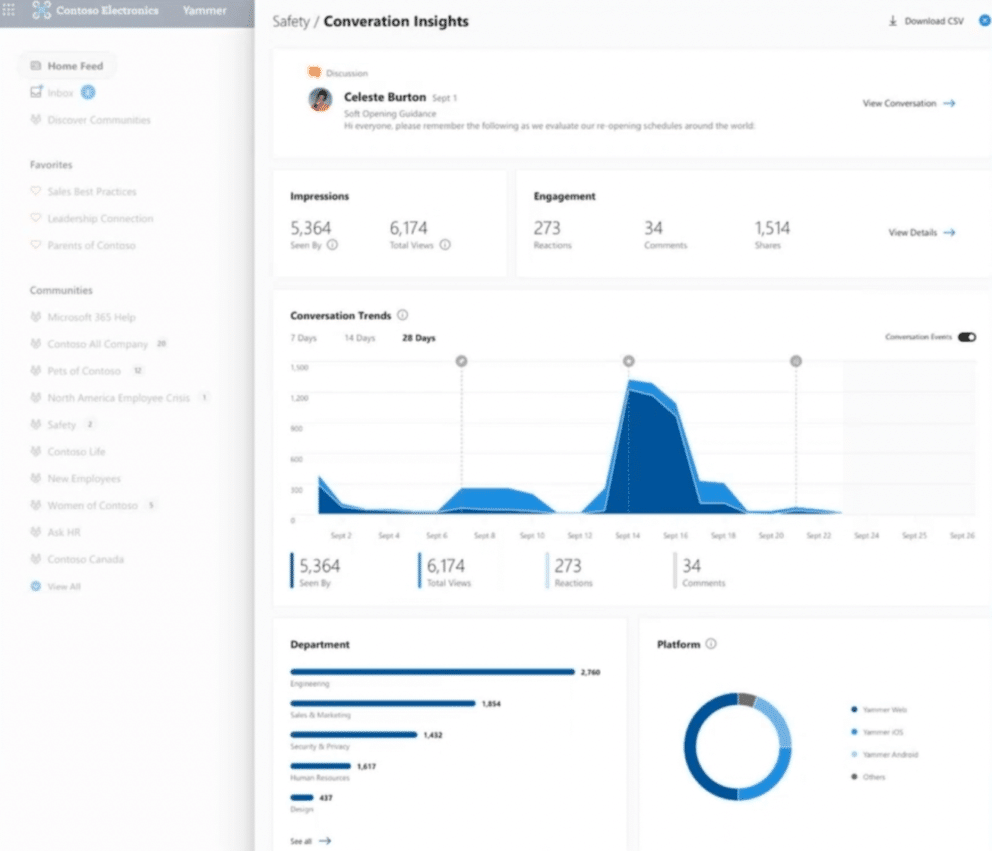 What's New & Noteworthy in SharePoint Online - Orchestry